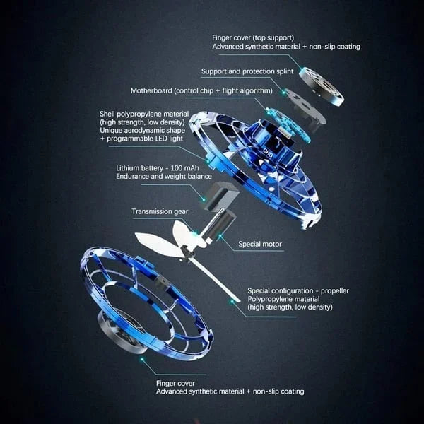 Spinner Volador FlySpinner FLAPS - ENVÍO A TODA RD 🇩🇴 / PAGUE AL RECIB ...